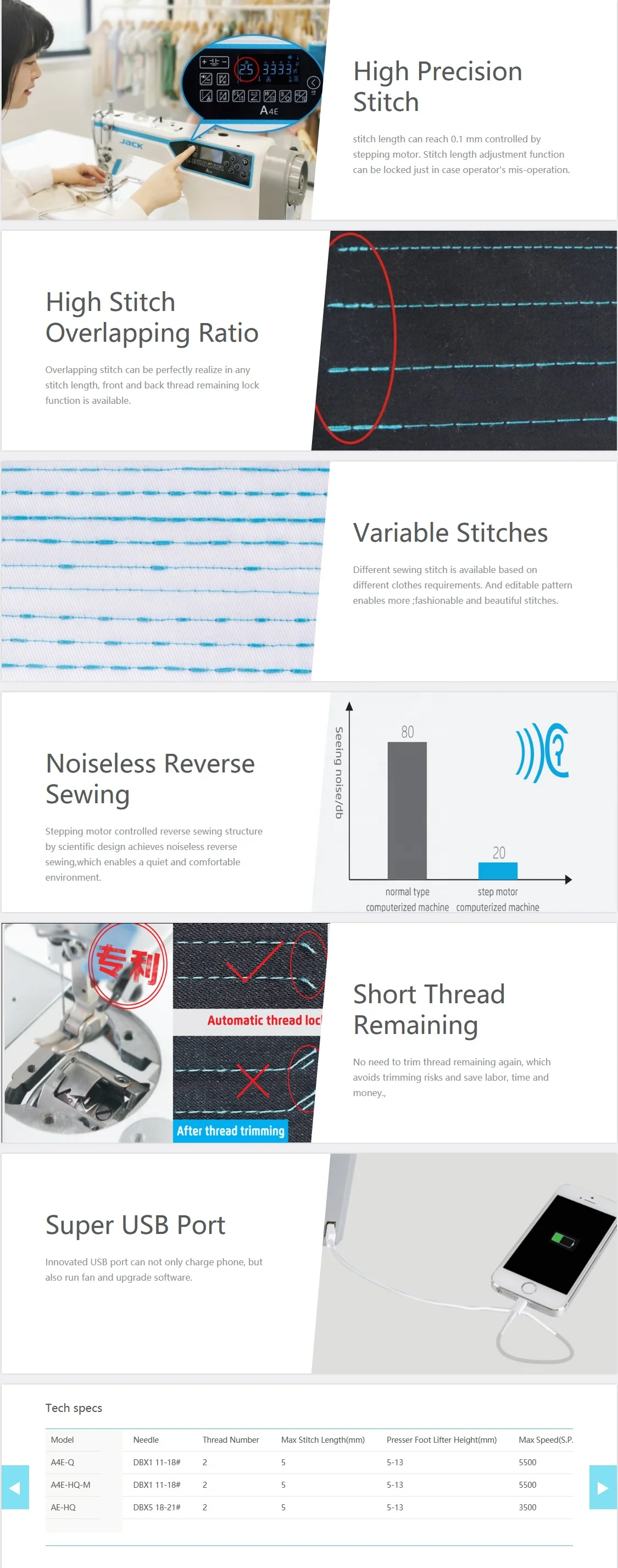 Deposit Brand High Stitch Overlapping Ratio Jack Sewing Machine Used Industrial Sewing Machines ...