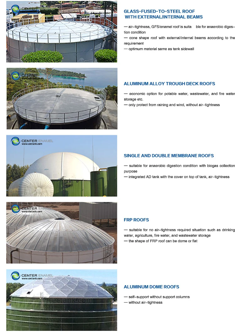 Water Storage Tanks Approved By Nsf/ Ansi 61 - Buy Water Tanks,Water ...