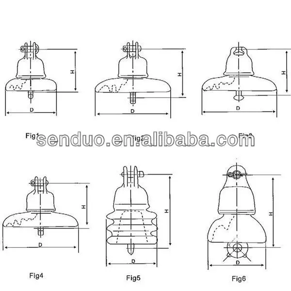 ANSI 52-1 Porcelain Suspension Disc Insulator for Clevis Type