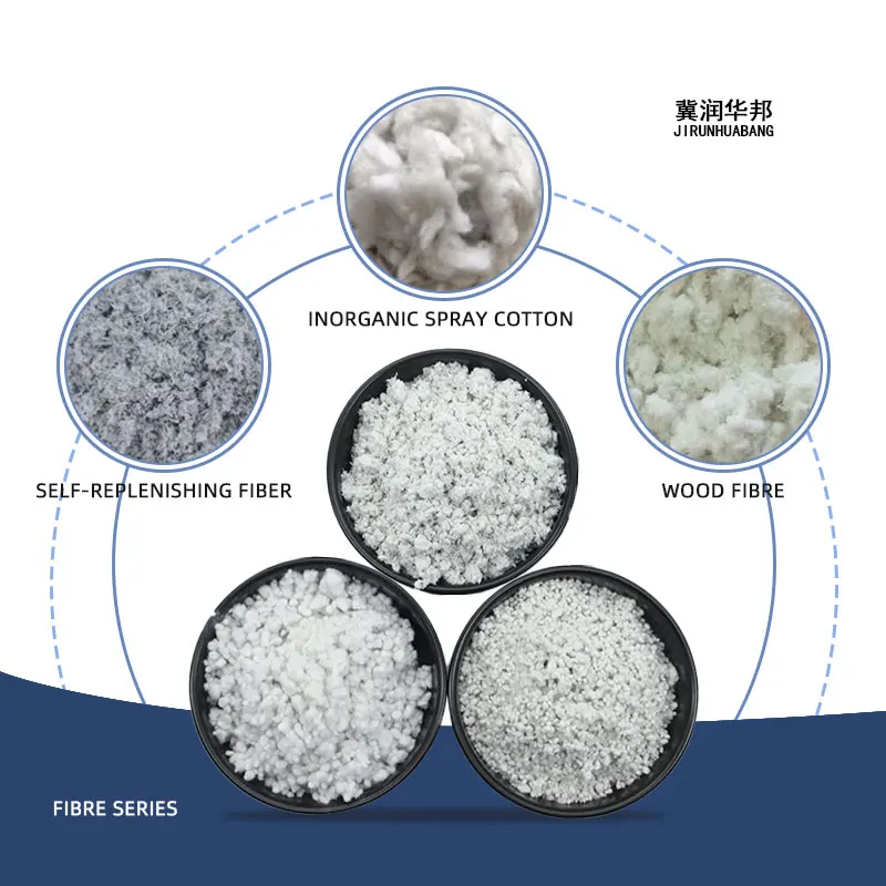 Hot Sell Sepiolite Fiber,Mineral Fiber,Sepiolite Powder - Buy Good ...