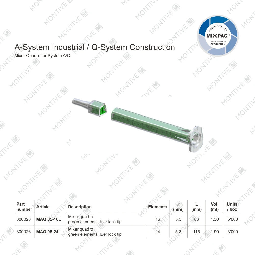 Sulzer Mixpac Maq05-24l Plastic Static Mixer For Two-component 50~75ml ...