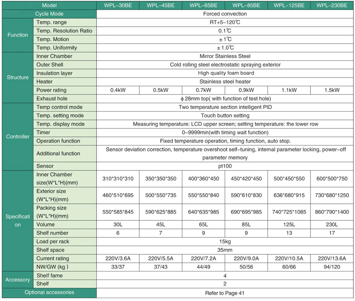 WPL-30BE Laboratory Incubator - Constant Temperature Bacteria Growth