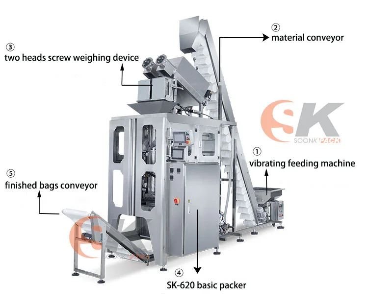 5kg Frozen Square Vertical Pack Pouch Weigher Ice Cubes