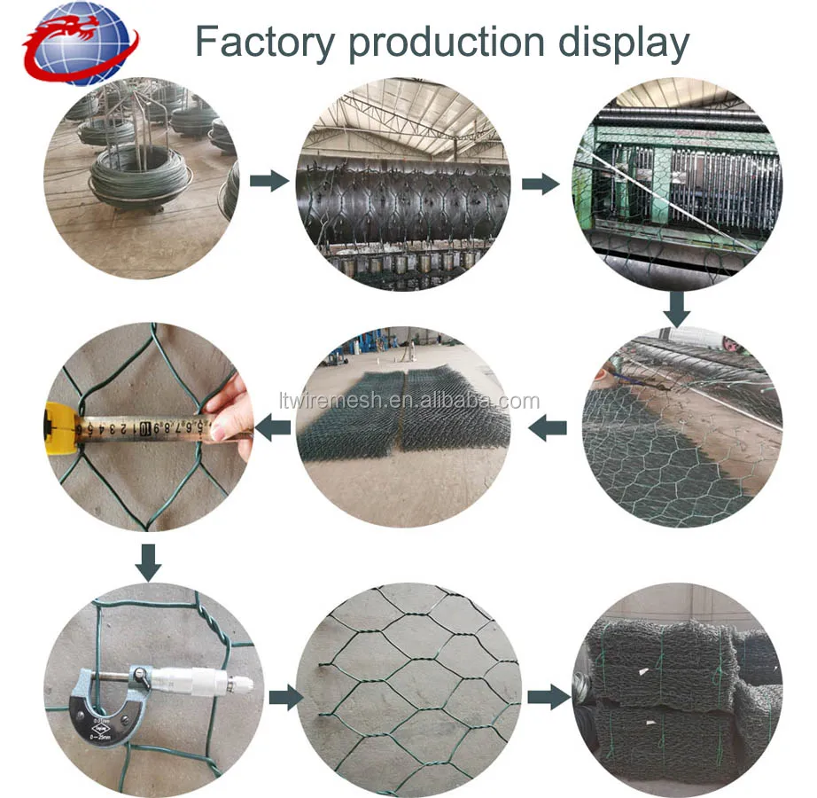 Pvc Coated Gabions Application And Hexagonal Hole Shape Gabion Mesh Box ...