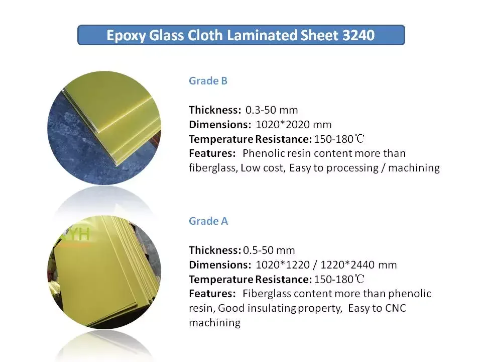 High quality black epoxy sheet G10 G11 flame retardant, anti-static and ...