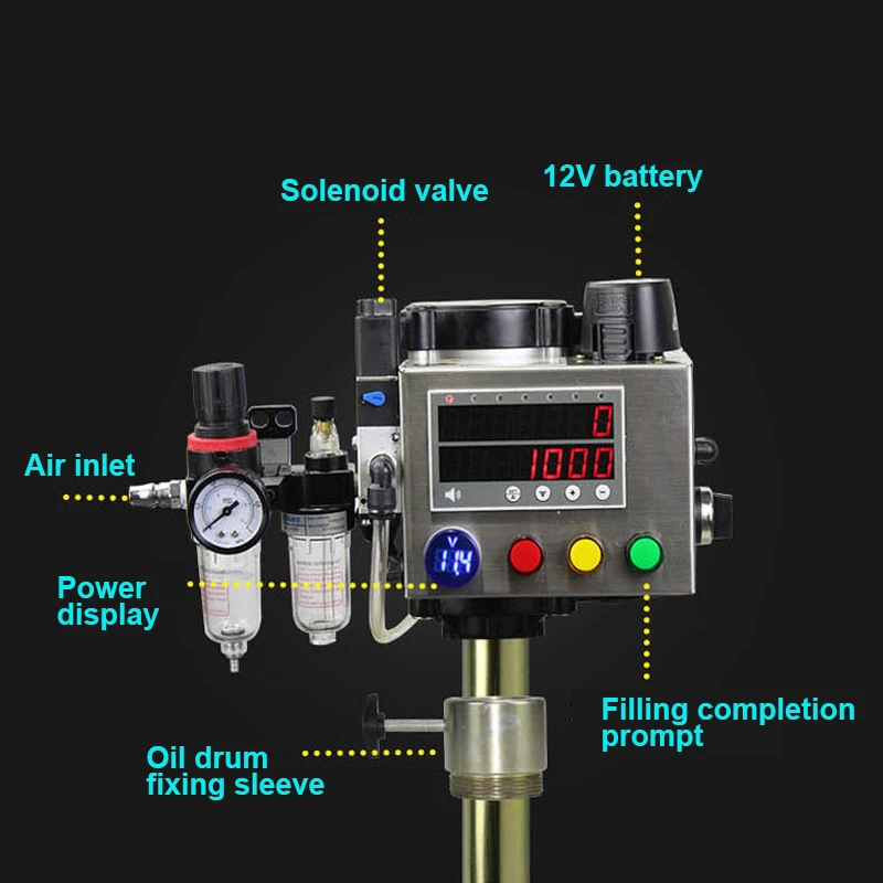 Centralized Oil Supply System for Efficient Lubrication