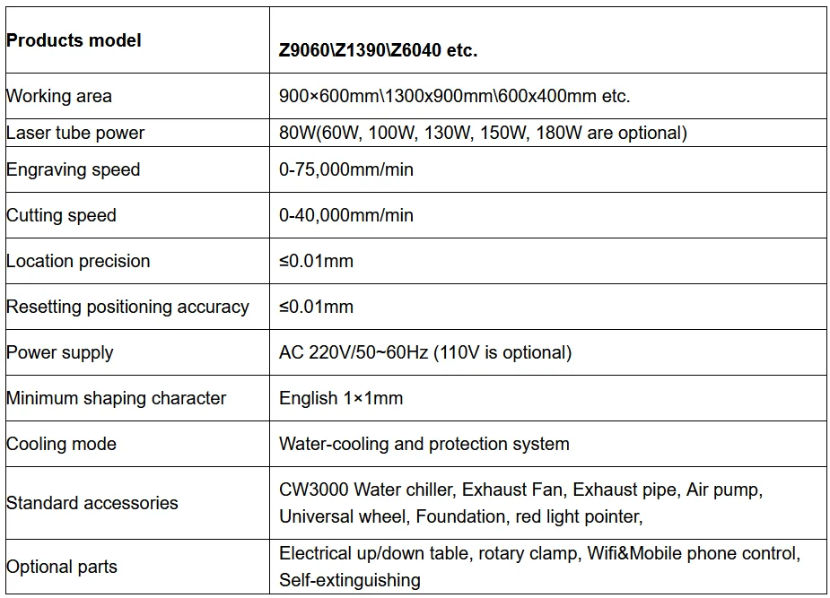 Z4060 Portable Trophy Tag Engraving Machine - CE Standard