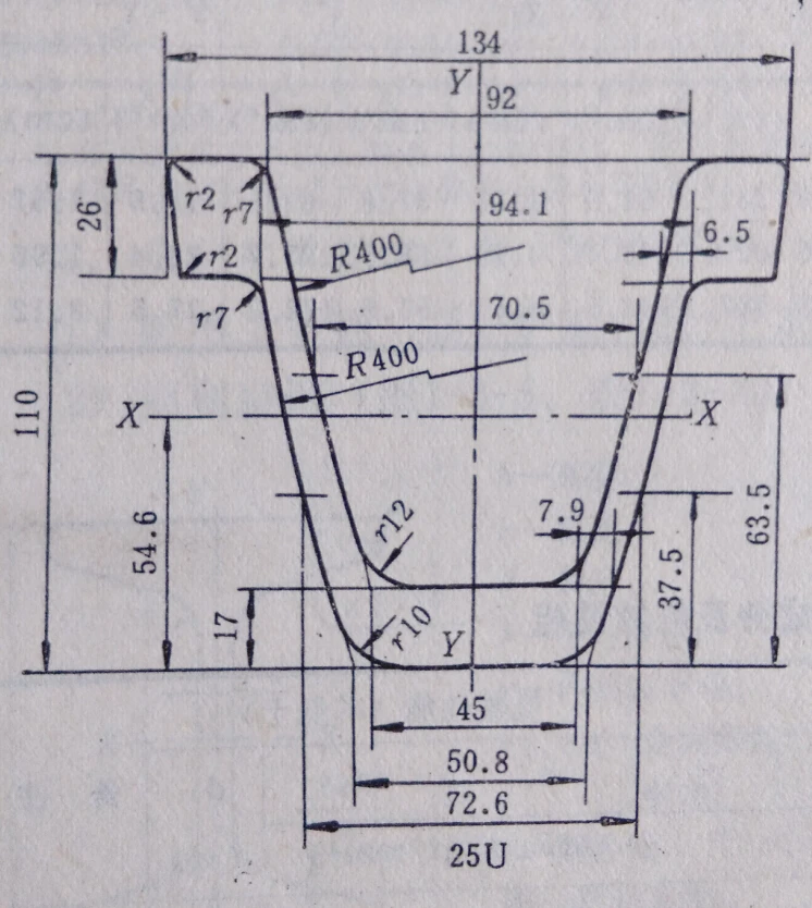 25U U Channel Steel Beam Arch for Mining Place Safety With 20Mnk ...