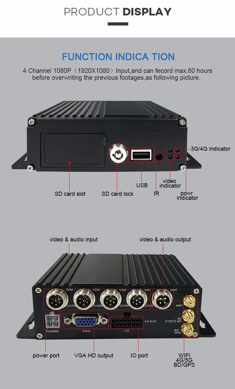 New Arrival Mini 4 Pin Aviation Connector Sd Card 4 Channel Mobile Dvr ...