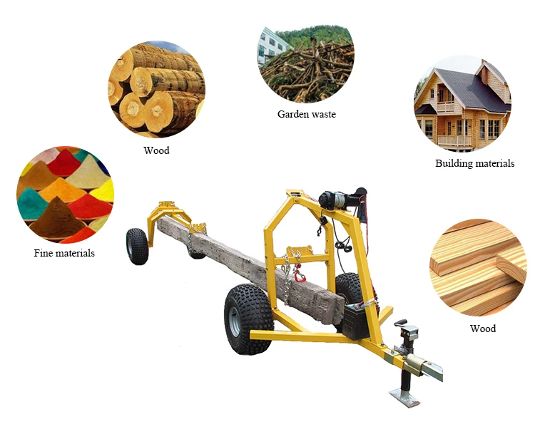 Australian Standard Forestry Machinery - High Productivity