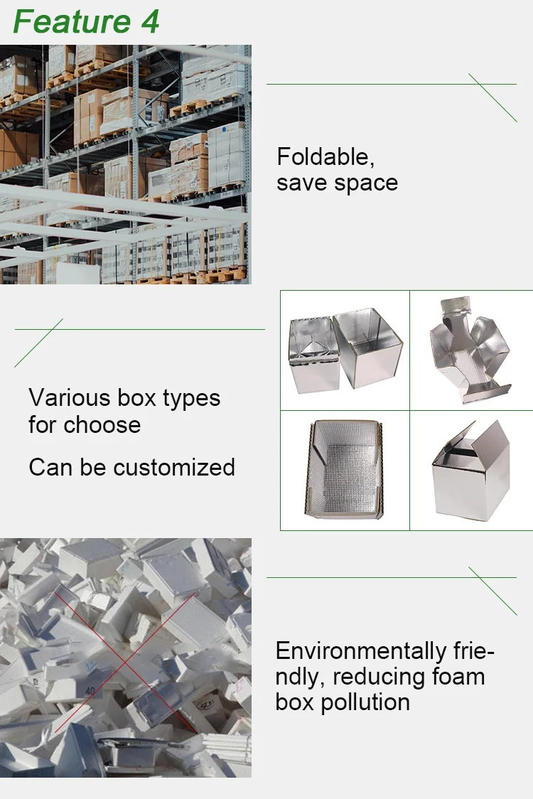 High Quality Frozen Temperature Controlled Carton Insulation Aluminium ...