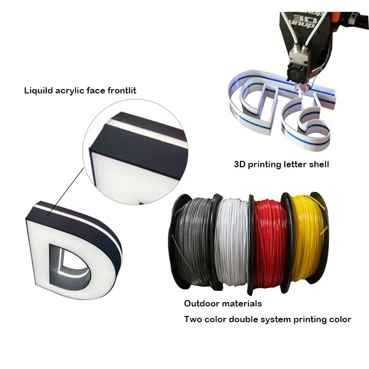 2023 New 3D Sign Print Maker - Multi Color CNC Printer