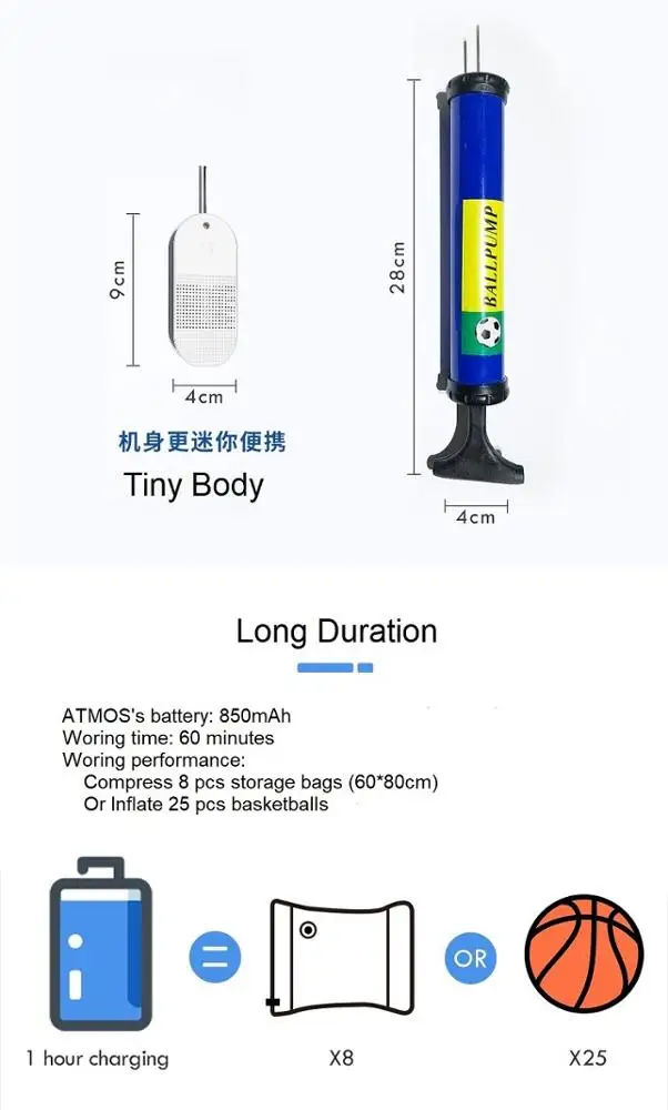 FLEXTAILGEAR ATMOS Electric Mini Vacuum Pump - Versatile & Efficient