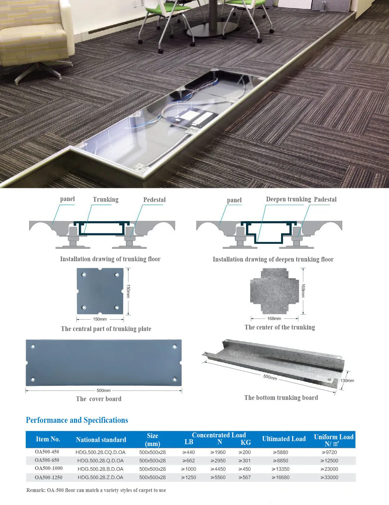 Oa 500 Raised Steel Cementitious Network Access Floor System For Office ...