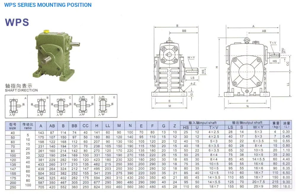 Ever-power WPA WPX WPS Worm Speed Reducers - Durable & Efficient
