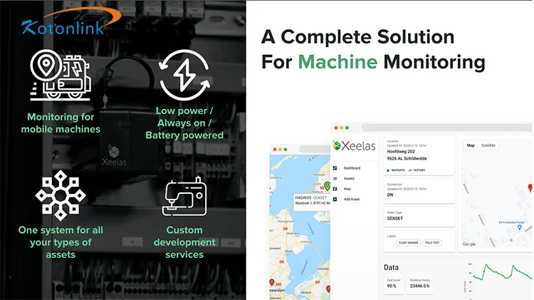 NB-IoT/CAT M1 Machine IoT Gateway| Alibaba.com