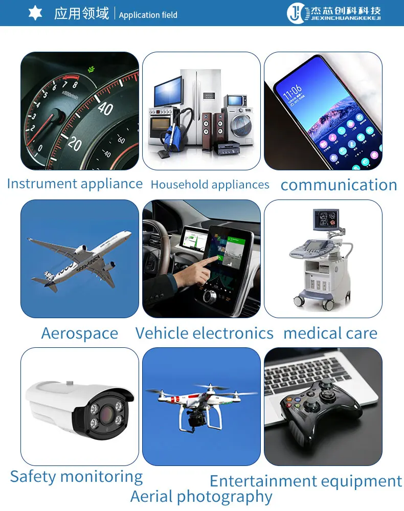 Unicorecomm Um982 High-precision Positioning And Heading Module Dual ...