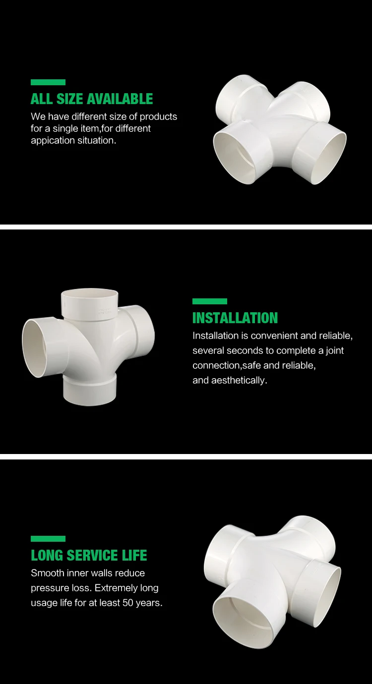 México-accesorios De Tubería De Pvc,4 Pulgadas,Dwv,Cruz Sanitaria - Buy ...