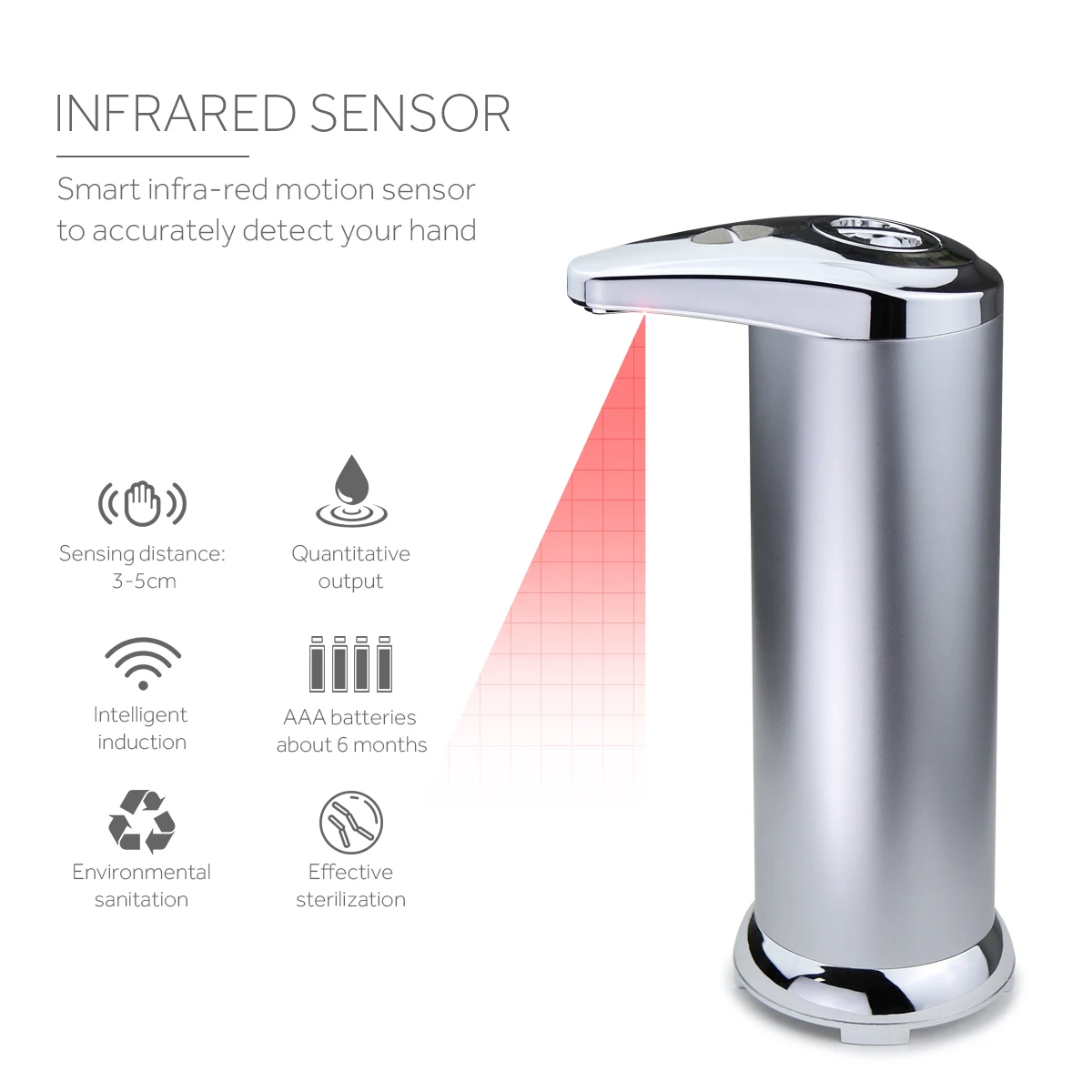 2020 New Version Stainless Steel Hand Touchless Free Sensor Automatic ...