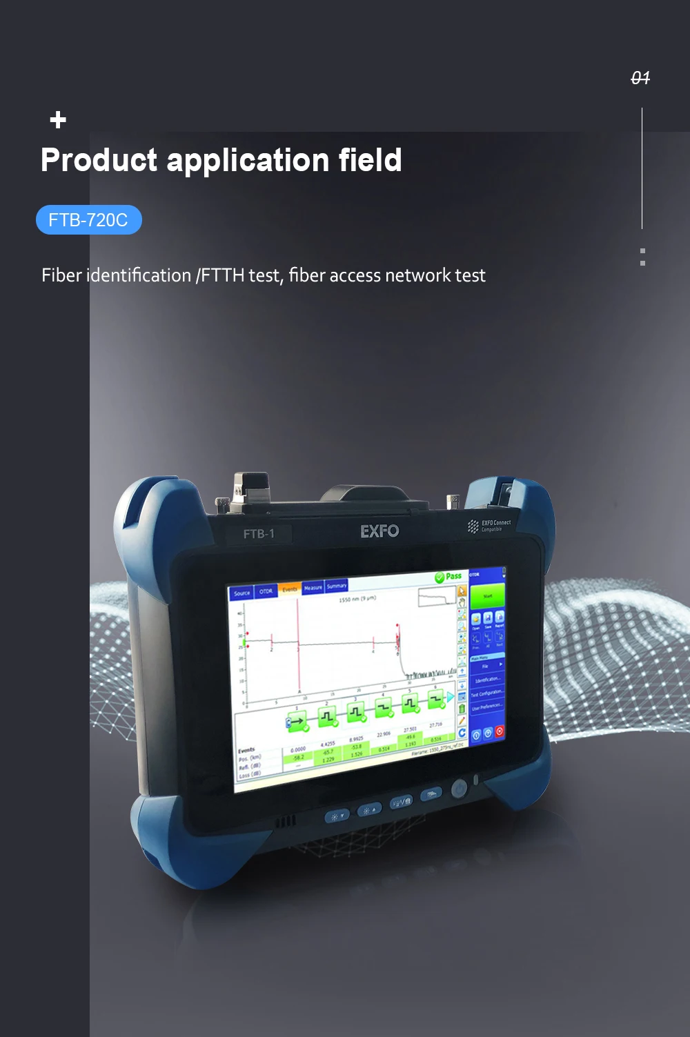 Fiber Identification /ftth Test Fiber Access Network Test Exfo Otdr ...