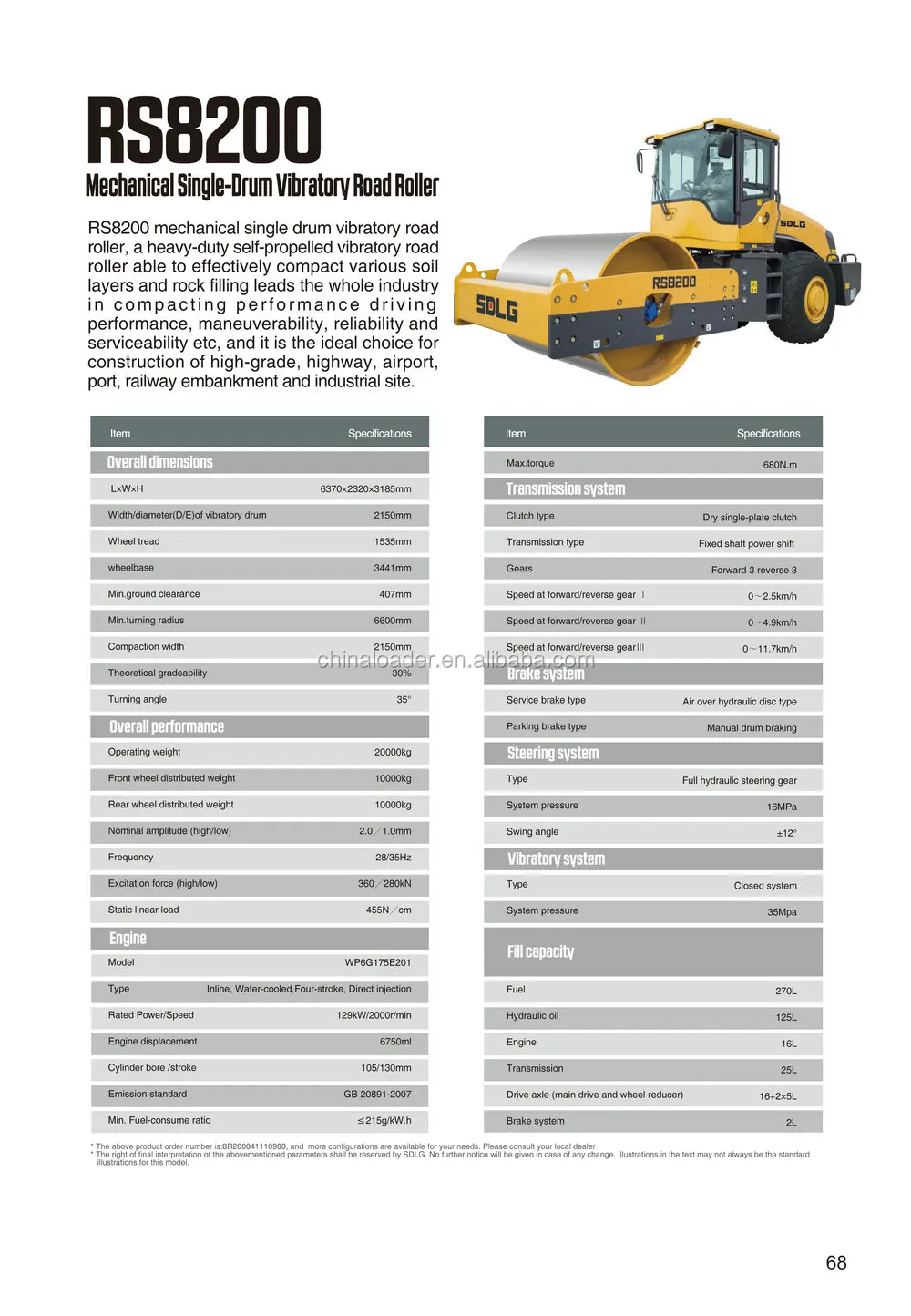 SDLG RS8200 Compactor - 20ton Single Drum Vibratory Roller