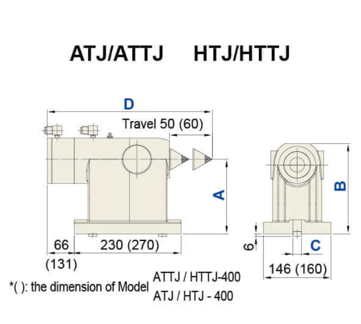 ATJ(ATTJ)-170 Series(Pneumatic) Manual Tailstock with Pneumatic ...