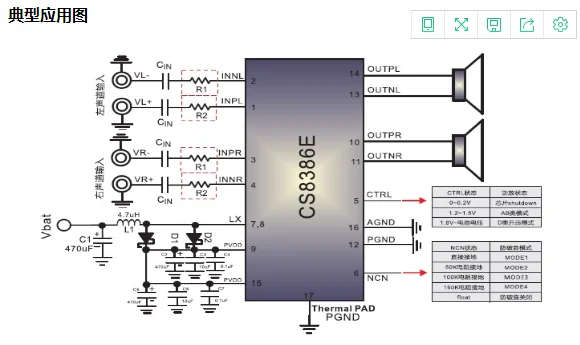 New Original High Quality Cs8386e Cs8386 8386 Esop16 Class R Audio ...