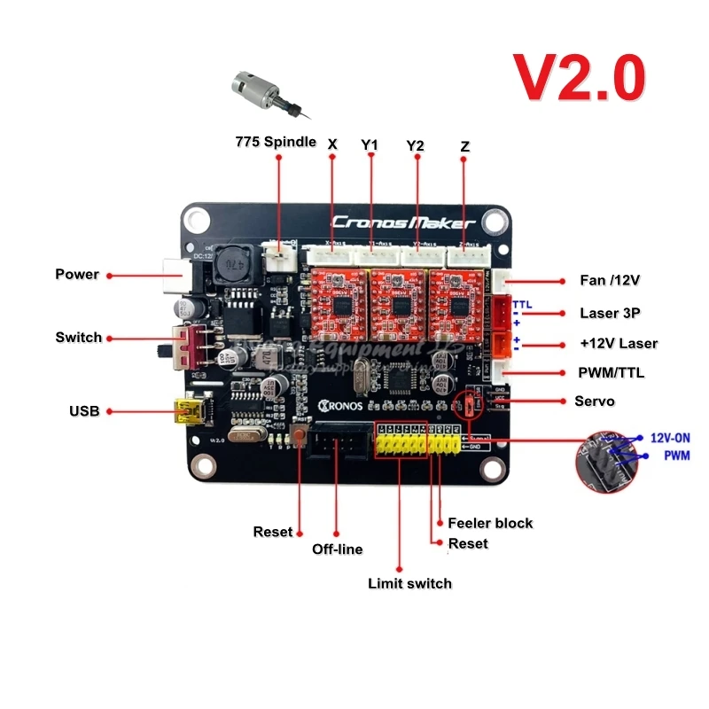 GRBL 4 Axis Motherboard V2.3.4 for CNC Routers & Laser Engravers ...