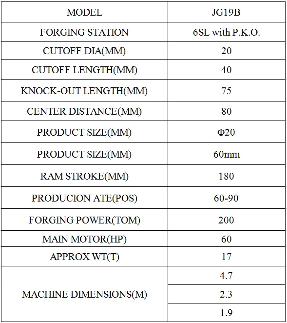 19B-6SL witH PKO Long Stroke Nut Former Manufacturers Cold Forging ...