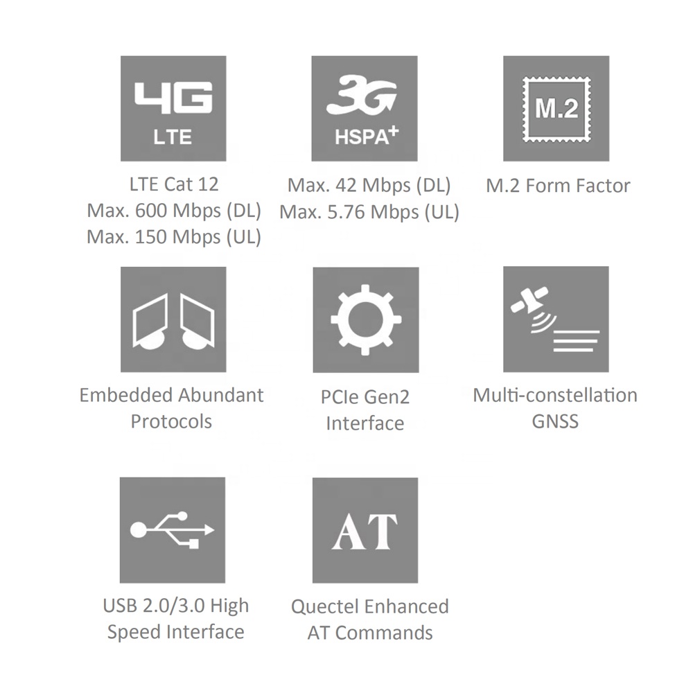 Quectel EM120R-GL LTE Advanced Cat. 12 Module for M2M Iot