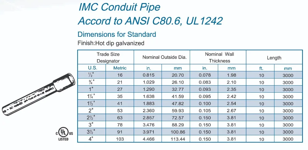 UL1242 IMC Conduit Pipe - Durable Steel for Electrical Installations