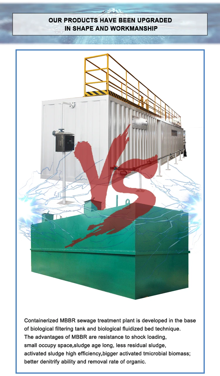 Packaged Sewage Treatment Plant Container Wastewater Treatment System ...