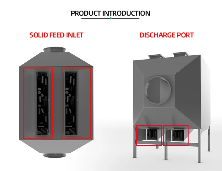 Single Fixed Bed Adsorption Column Price - Efficient Air Scrubber