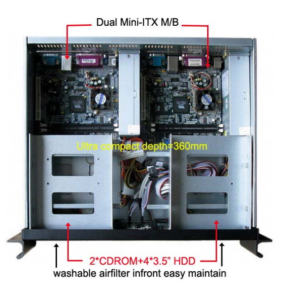 3U Compact Chassis - Epona EKI-M336 Rackmount Server Case