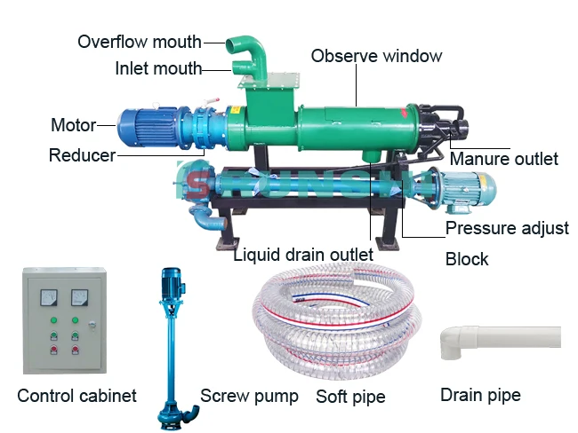 Solid Liquid Separator/Manure Liquid Separator/manure Dewatering ...