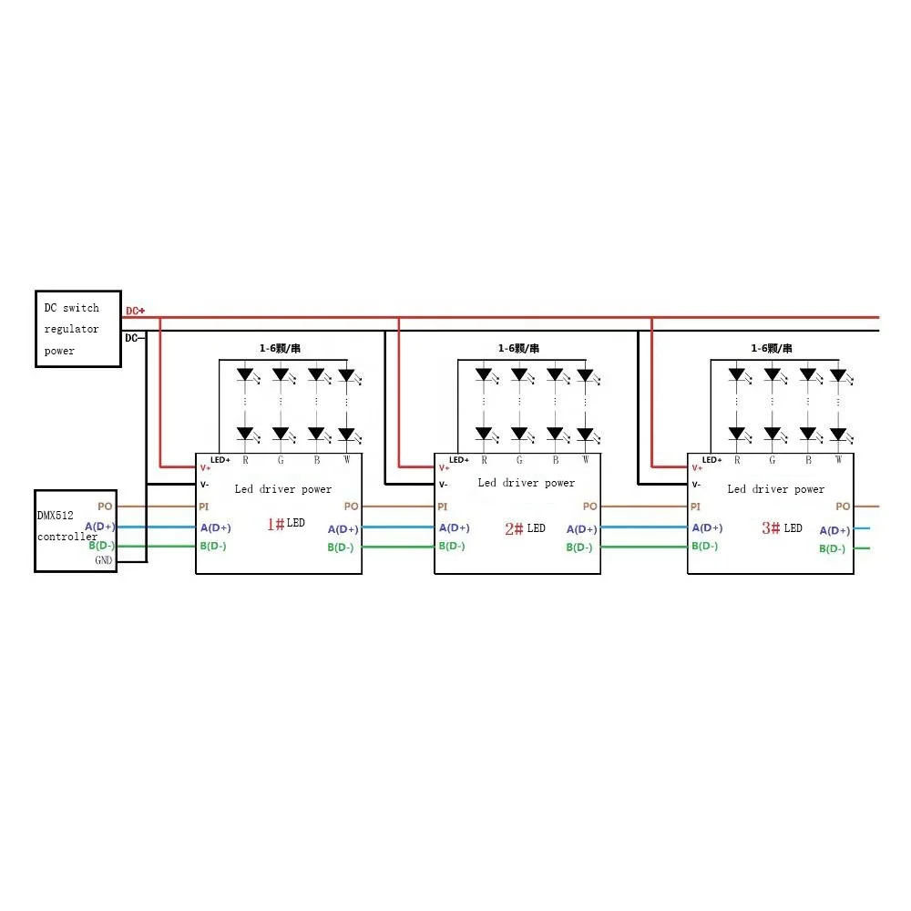 Taidacent DMX512 LED Decoder PCB - 512 DMX 1990 Controller