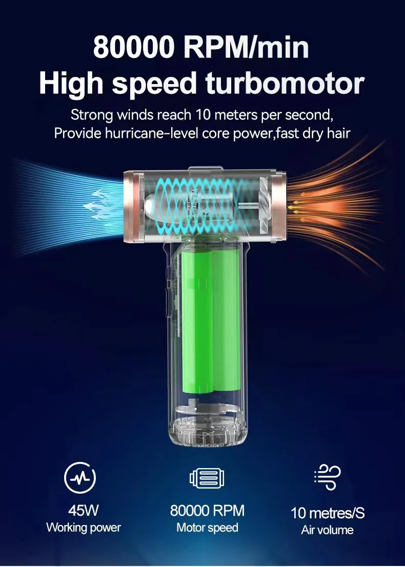 Bldc 110000rpm Violent Fan Mini Rechargeable Wireless Jet Turbo Fan Air ...