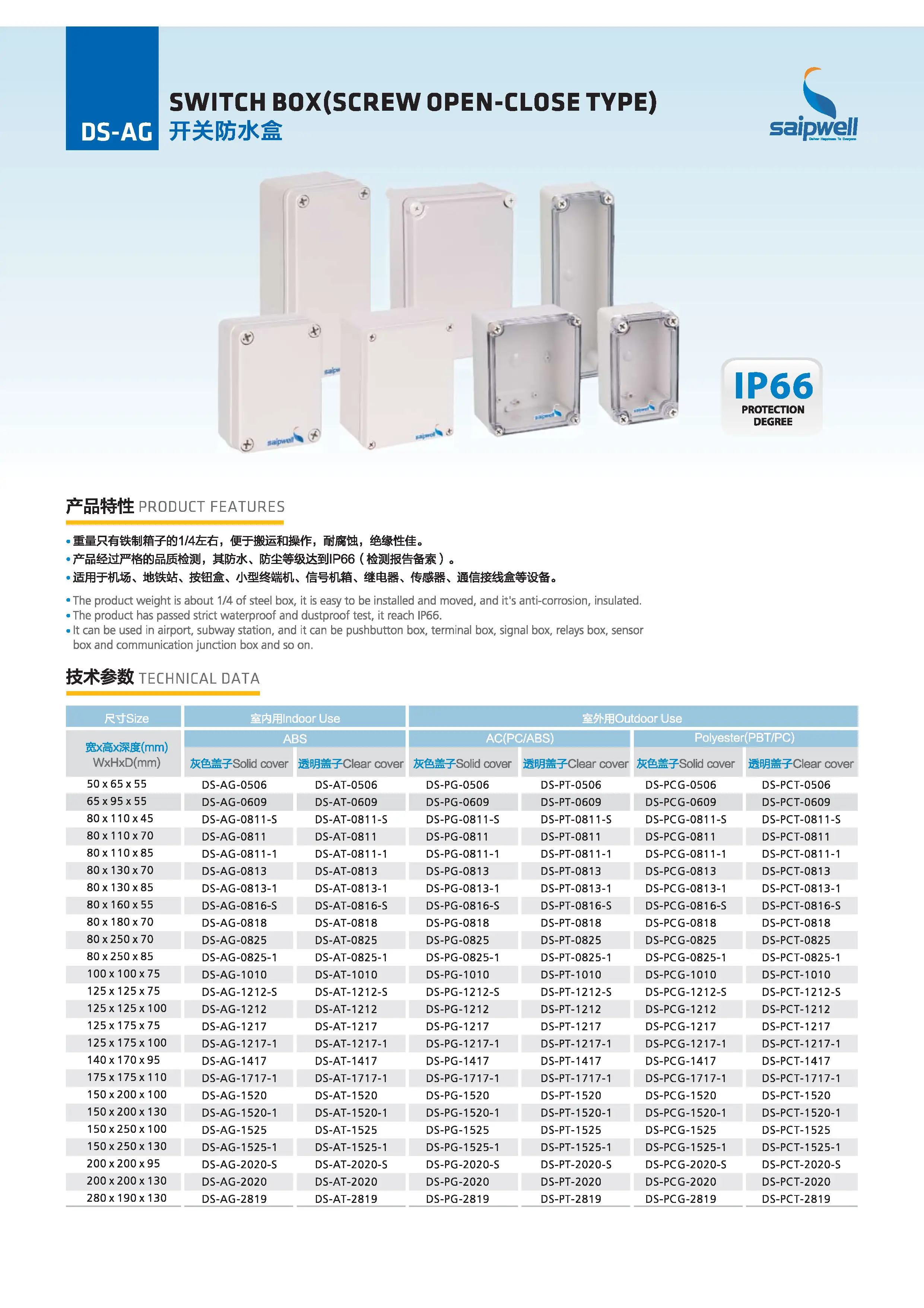 Saip IP56 Seal Watertight Rectangle Wiring Cable Enclosure