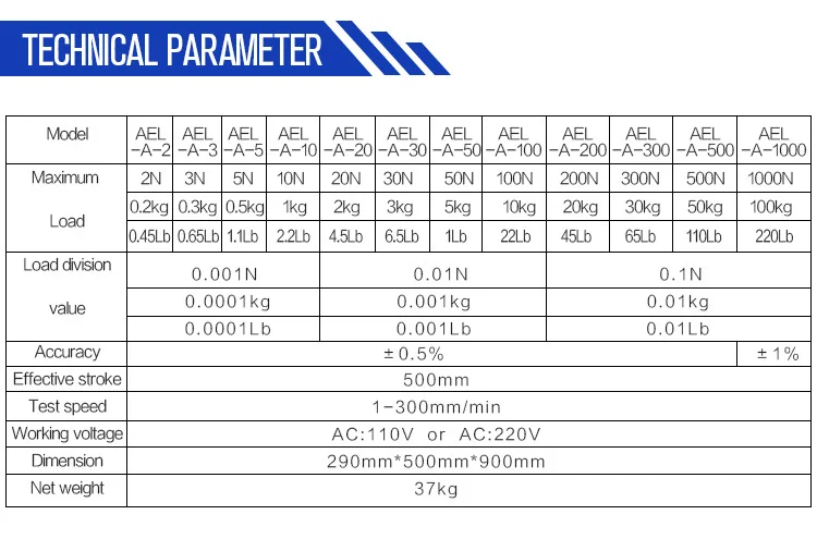 AEL-A Motorized Test Stand - Precision Force Measurement