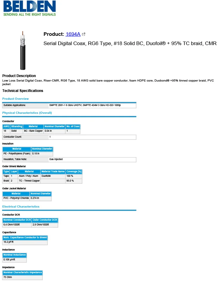 Belden Cable 1694A - 75 Ohm Coaxial for 6gb/s UHDTV