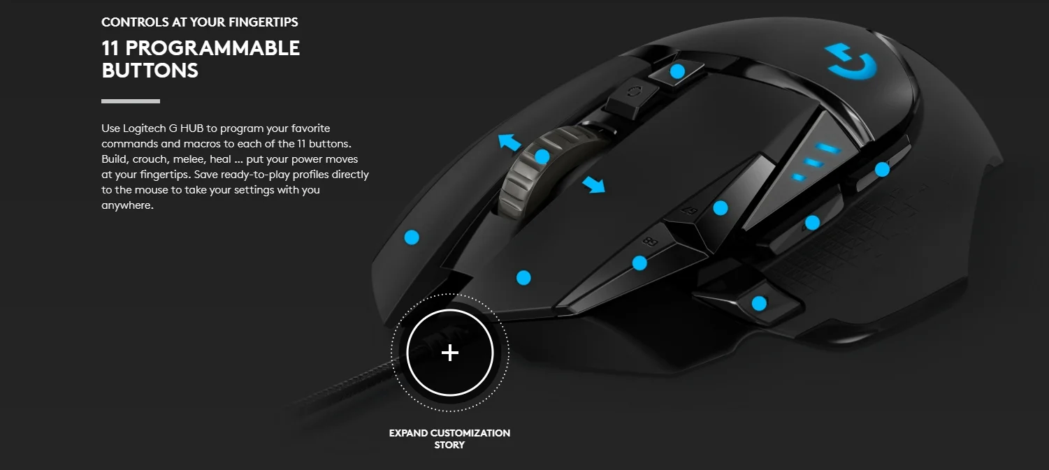 Original Logitech G502hero Panda Limited Edition Game Mouse Wired ...