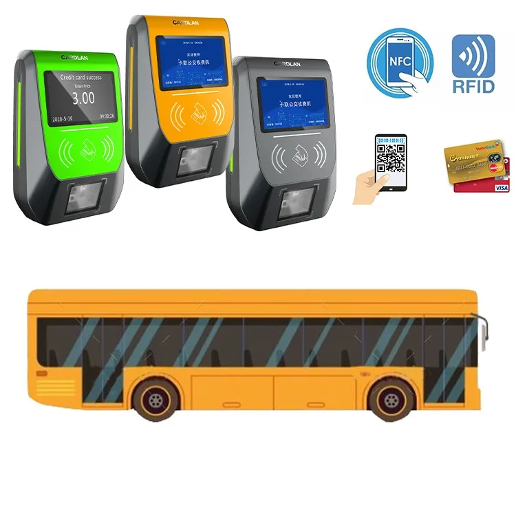RFID Bus Ticketing System - Efficient & Reliable Solutions