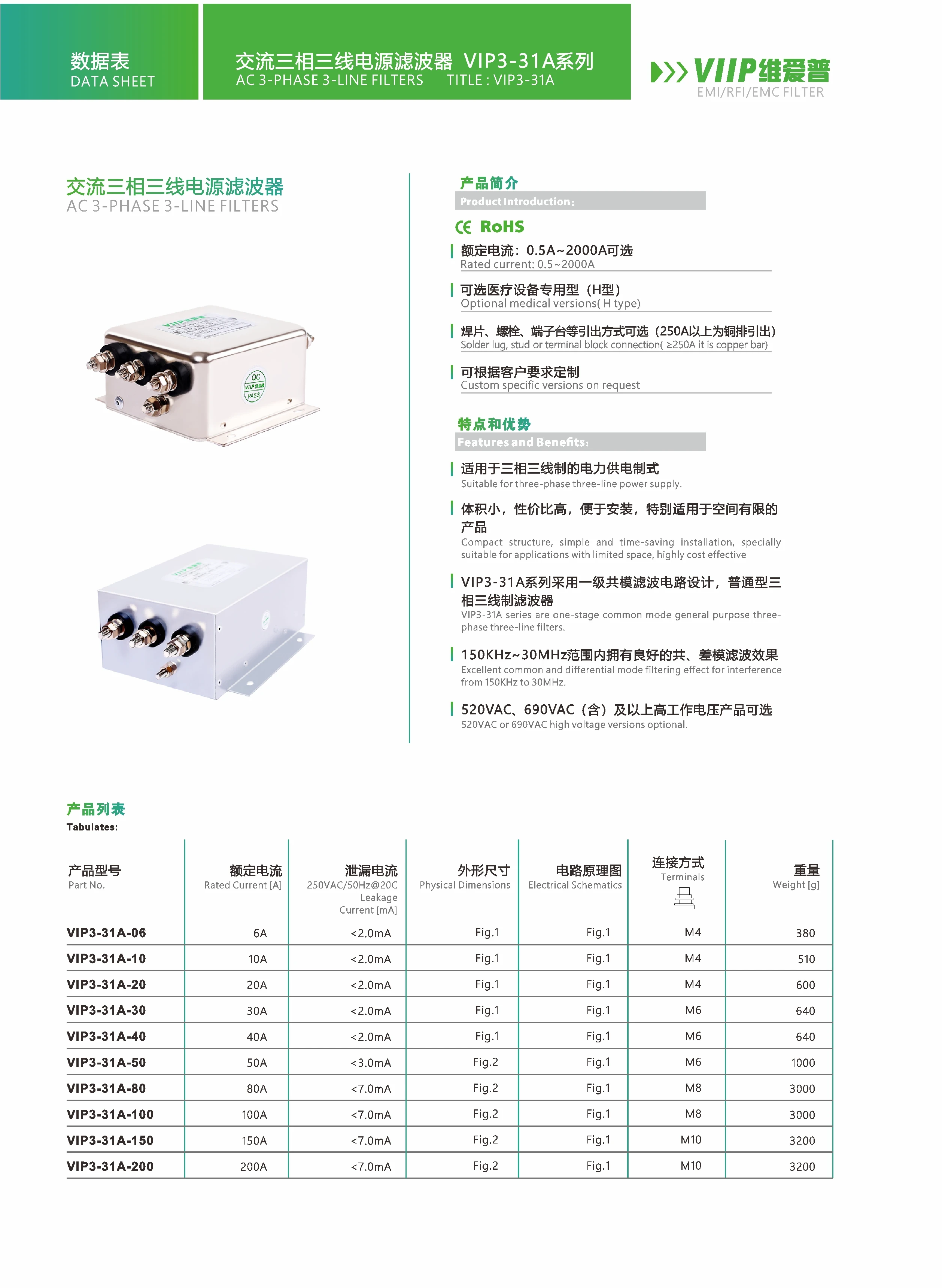 VIIP Three-phase four-wire EMI/EMC/RFI filter high voltage versions ...