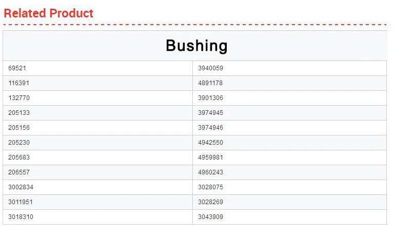Genuine Cummins 4891178 4bt 3.9 6bt 5.9 Connecting Rod Bushing - Buy ...