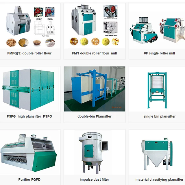 Planar Rotating Separator - Buy Electric Separator Product on Alibaba.com