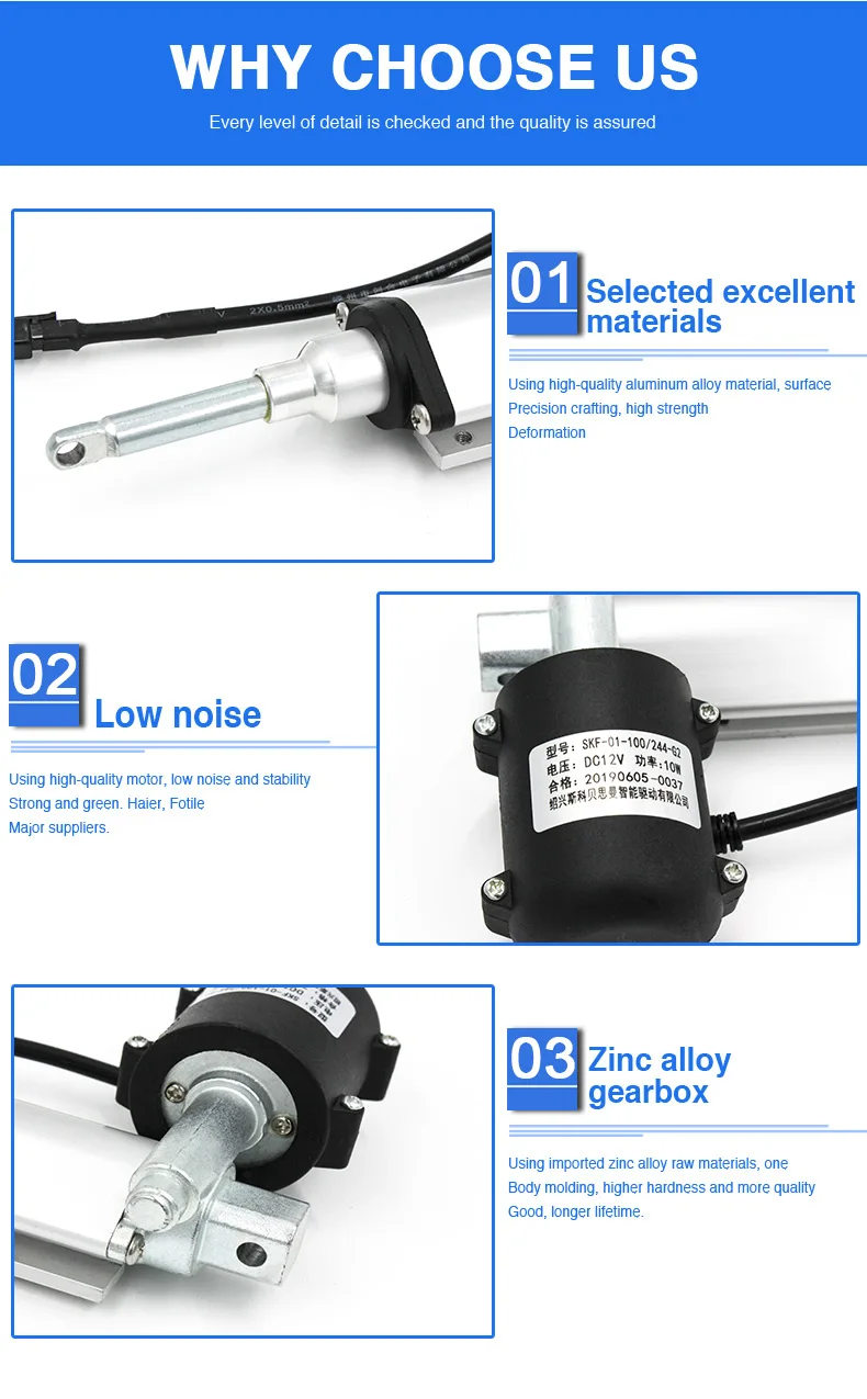 Competitive Price 12v Dc Push Pull Actuator Motor Linear Actuator - Buy ...