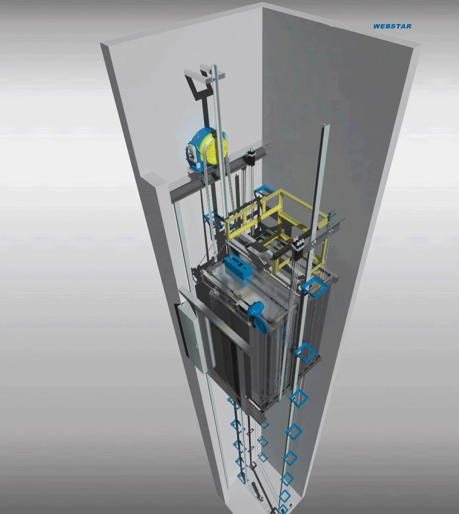 Fuji Brand High Quality 320kg Screw Drive Luxury Soundproof Cheap ...