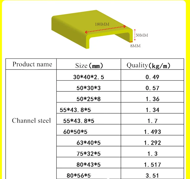 Fiberglass C Channel Frp Pultrusion Profiles - Buy Grp C Profile,C ...