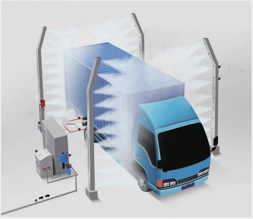 Truck Automated Disinfector System - Efficient & Reliable