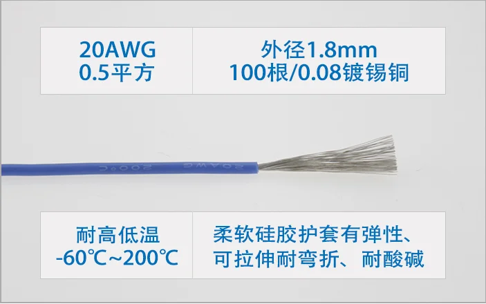 0awg (70mm2) Silicone Wire Black And Red - Buy 0awg (70mm2) Silicone ...